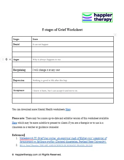 5 Stages Of Grief Worksheet | HappierTHERAPY