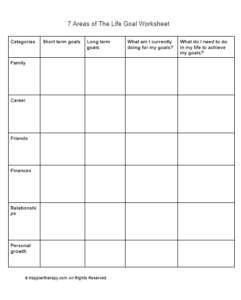 Avoidance Hierarchy Worksheet - HappierTHERAPY