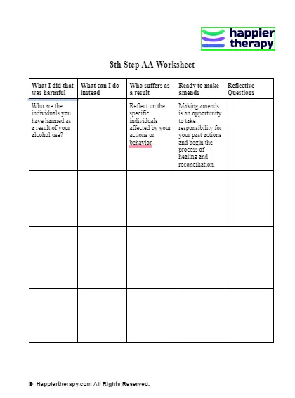 Eighth Step Worksheet 8th Step Amends List | Complete Guide