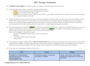 CBT Worksheet For Abandonment Issues - HappierTHERAPY