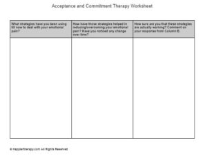 Adlerian therapy worksheet - HappierTHERAPY