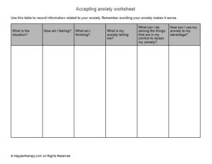 Identify anxiety worksheet - HappierTHERAPY