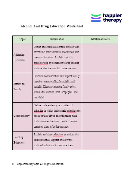 Alcohol And Drug Education Worksheet | HappierTHERAPY