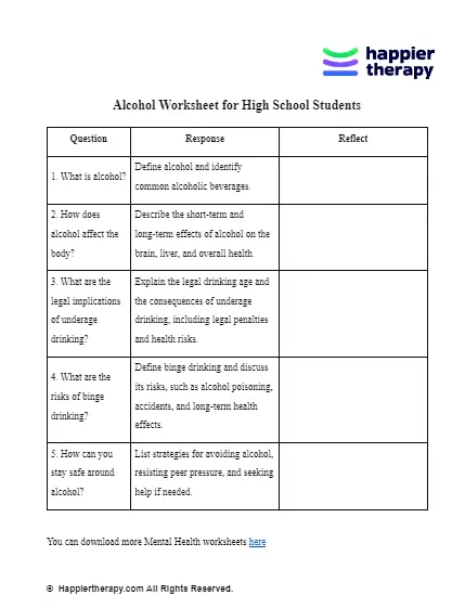 Alcohol Worksheet For High School Students | HappierTHERAPY