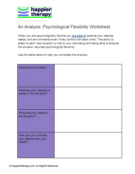 An Analysis: Psychological Flexibility Worksheet | HappierTHERAPY