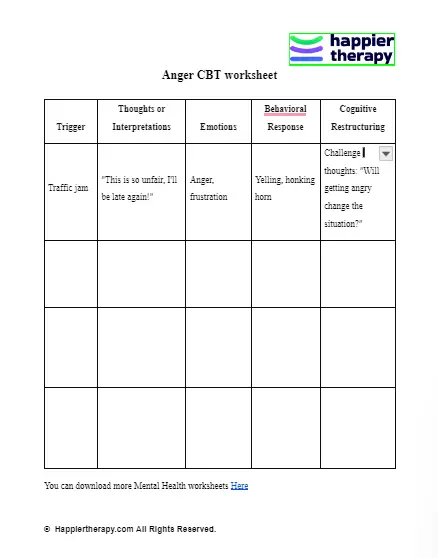 Anger CBT Worksheet | HappierTHERAPY