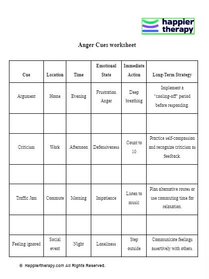 Anger Cues Worksheet | HappierTHERAPY
