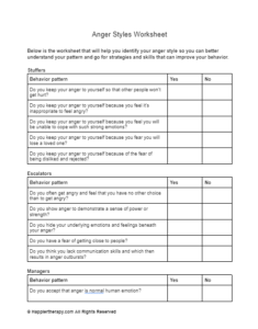 Types Of Anger Worksheet | HappierTHERAPY