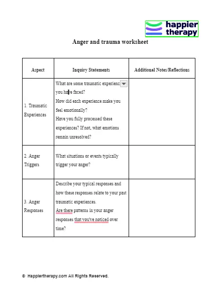 Anger And Trauma Worksheet | HappierTHERAPY