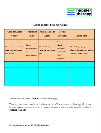 Anger Control Plan Worksheet | HappierTHERAPY