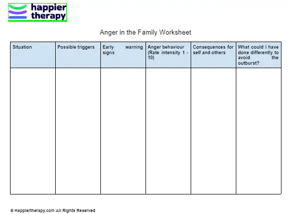 Anger In The Family Worksheet | HappierTHERAPY