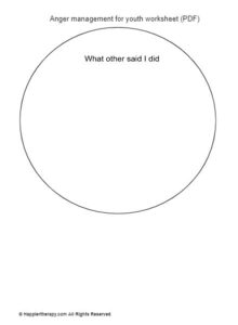 Anger and Resentment in Recovery Worksheet - HappierTHERAPY