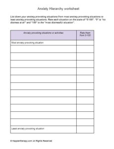 Behavioural Experiment Worksheet Health Anxiety - HappierTHERAPY