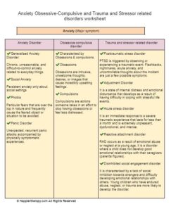 Anxiety Obsessive-Compulsive and Trauma and Stressor Related Disorders ...