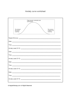 Distress Tolerance Skills for Anxiety Worksheet - HappierTHERAPY