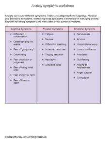 Anxiety symptoms worksheet - HappierTHERAPY