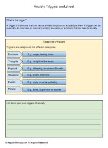 Anxiety triggers worksheet - HappierTHERAPY