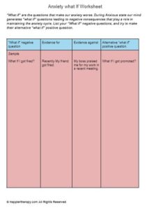 CBT Continuum Worksheet - HappierTHERAPY