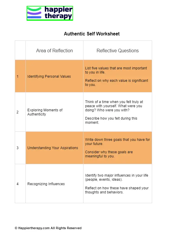 Authentic Self Worksheet | HappierTHERAPY
