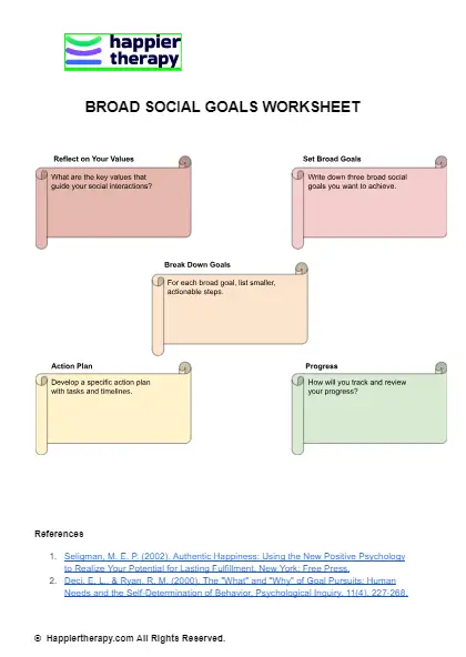 BROAD SOCIAL GOALS WORKSHEET | HappierTHERAPY