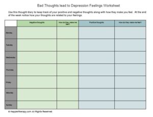 Cbt thoughts feelings behaviors worksheet - HappierTHERAPY