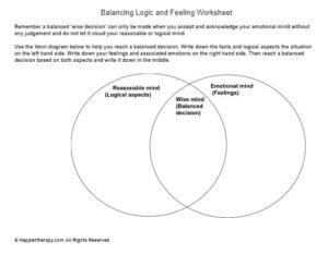 ACT bullseye worksheet - HappierTHERAPY