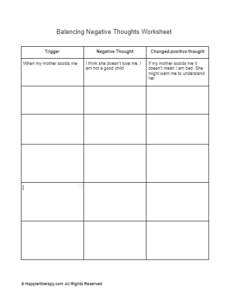 Bipolar Worksheet - HappierTHERAPY