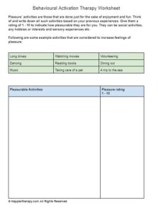 Behavioural Activation Therapy Worksheet - HappierTHERAPY