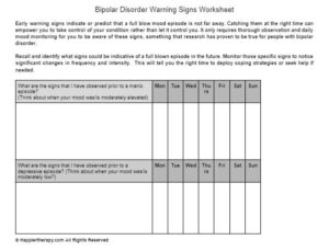 Bipolar Disorder Warning Signs Worksheet - HappierTHERAPY