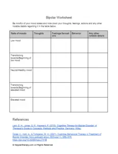 Self-expectations Worksheet | HappierTHERAPY