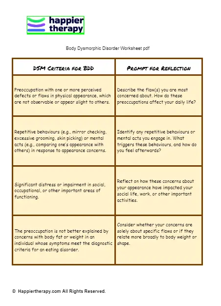 Body Dysmorphic Disorder Worksheet Pdf | HappierTHERAPY