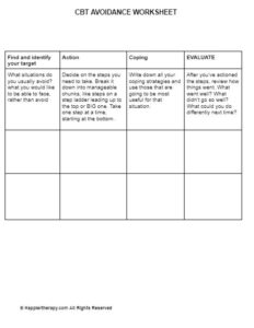 CBT AVOIDANCE WORKSHEET - HappierTHERAPY