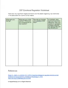Therapy Grief Worksheet - HappierTHERAPY