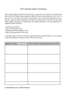 Behavior Chain Worksheet (PDF) - HappierTHERAPY