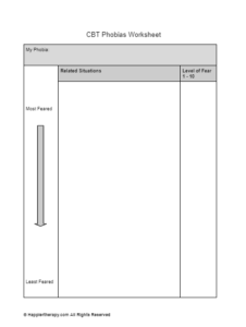 CBT Worksheet For Agoraphobia | HappierTHERAPY
