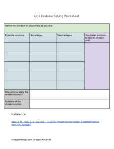 CBT Thinking Errors Worksheet - HappierTHERAPY