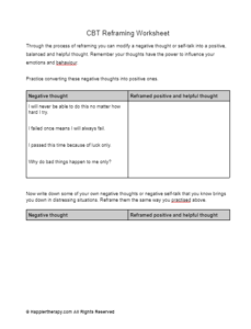 List Of Core Beliefs CBT Worksheet | HappierTHERAPY