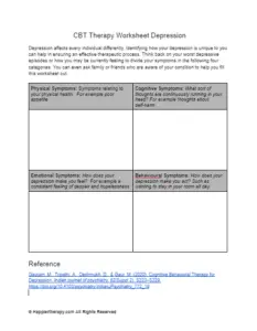 Thought Stopping Worksheet - HappierTHERAPY