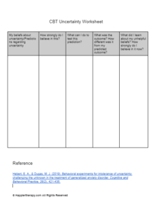 CBT AGENDA SETTING WORKSHEET - HappierTHERAPY