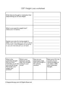 Interpersonal social rhythm therapy worksheet - HappierTHERAPY