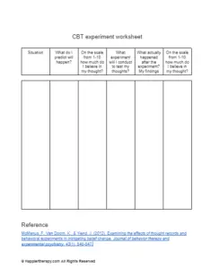CBT Basics Worksheet - HappierTHERAPY
