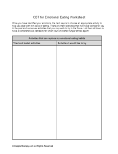 Breakup therapy worksheet - HappierTHERAPY