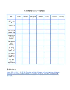 Clinical Dementia Rating Scale Worksheet - HappierTHERAPY