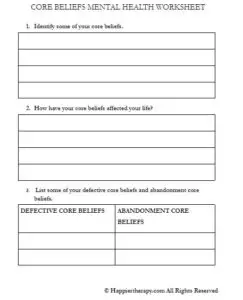 CORE BELIEFS MENTAL HEALTH WORKSHEET - HappierTHERAPY