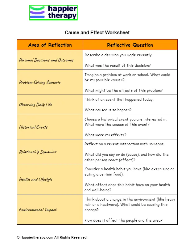 Cause And Effect Worksheet Pdf 1182727 | Cause And Effect DJ | Sylvia