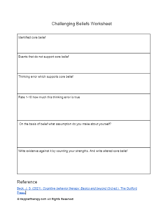 Intrusive Thoughts Worksheet | HappierTHERAPY