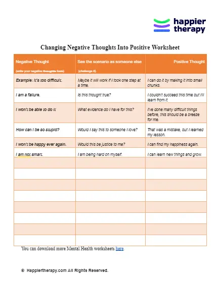 Changing Negative Thoughts Into Positive Worksheet | HappierTHERAPY
