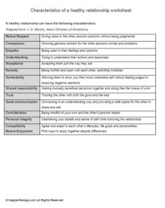Characteristics of a healthy relationship worksheet - HappierTHERAPY