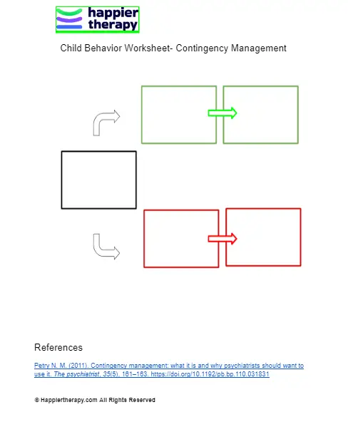Child Behavior Worksheet- Contingency Management | HappierTHERAPY