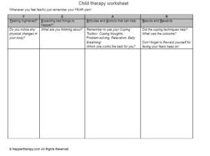 Cognitive Distortions: The “Shoulds” Worksheet - HappierTHERAPY